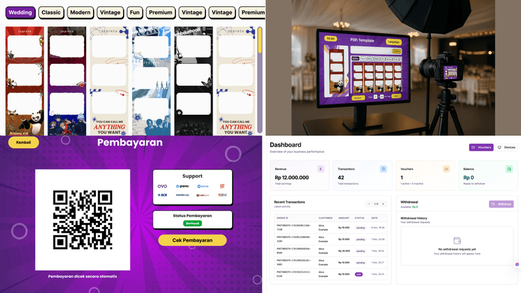 Software Photobooth Profesional untuk Bisnis Event | Jepreto | Jepreto